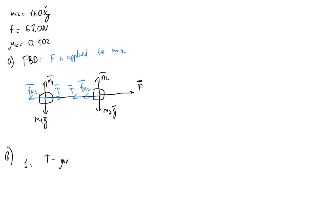 Two blocks connected by a rope of negligible mass are being dragged by a horizontal force (see ...