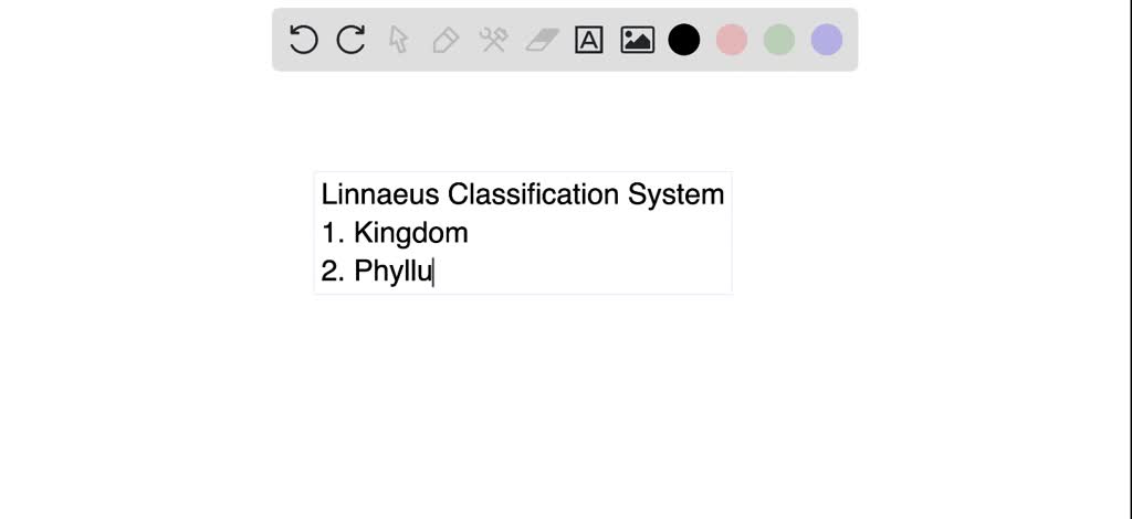 SOLVED: Linnaeus hierarchical system of classification includes seven levels. Which is each of ...
