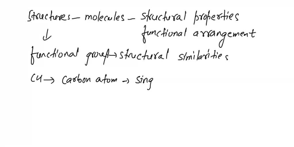 Solved Identify The Functional Groups In The Following Molecules Use