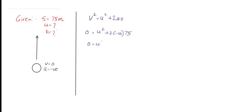 SOLVED: "An object is thrown vertically upwards to a height of 75 m. Calculate its (a) velocity ...