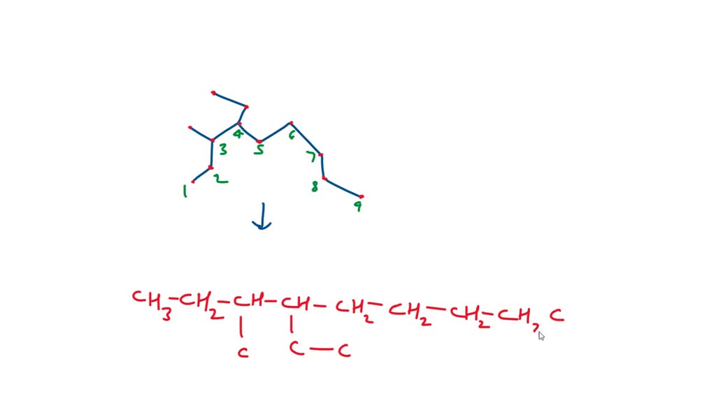 SOLVED: What is the correct IUPAC name for the skeletal (line-bond ...