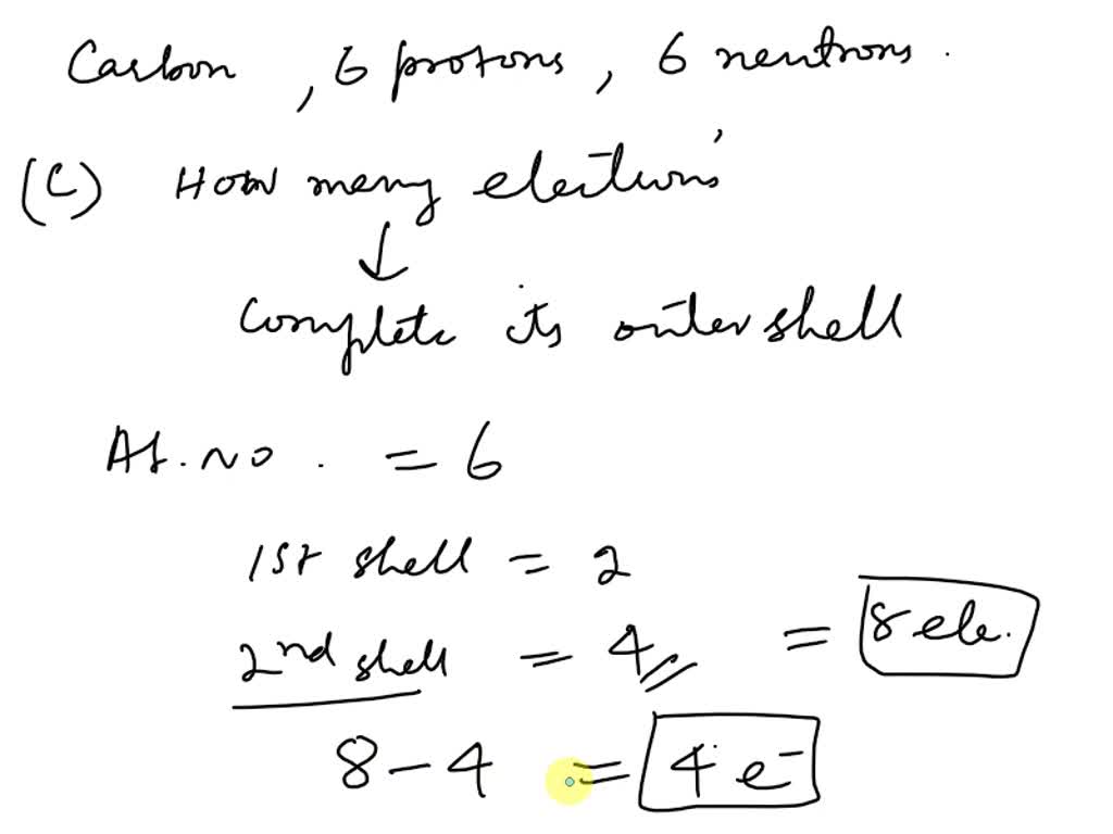 SOLVED: A carbon atom contains six protons and six neutrons. A. What ...