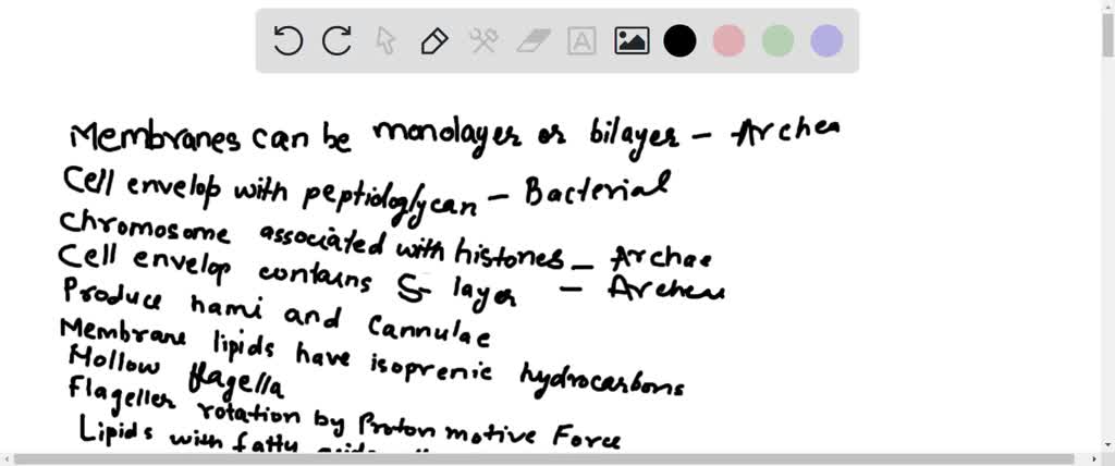 Drag the descriptions to their corresponding domain in order to test ...