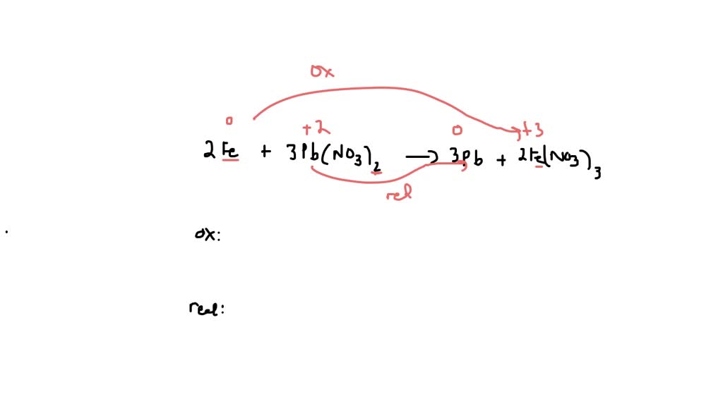 SOLVED: Study this chemical reaction: Pb +2 Cl2 PbCl4 Then, write ...