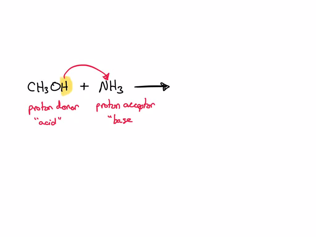 SOLVED: Texts: Draw the reaction mechanisms for the following reactions ...