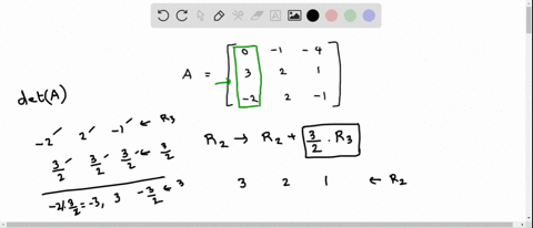 3.4-1. Using the method of pivotal condensation, evaluate...