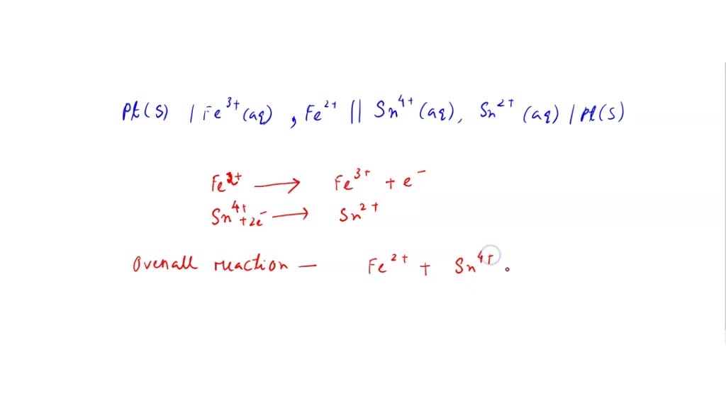 SOLVED: Write the cell reaction and electrode half reactions and ...
