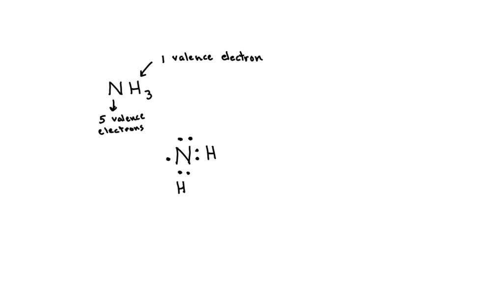 SOLVED: The diagram below shows the Lewis structure for ammonia (NH3 ...
