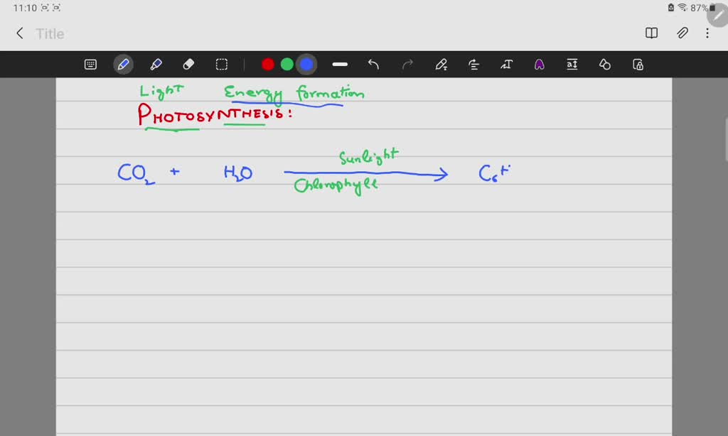 SOLVED: Photosynthetic Balancing Drag the missing components of the ...