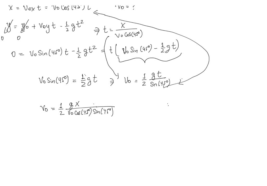 SOLVED: The record distance in the sport of throwing cowpats is 81.1 m ...