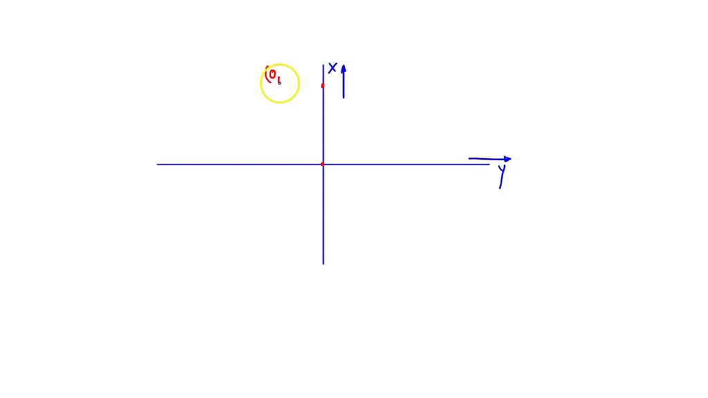 Solved Consider A Coordinate System In Which The Positive X Axis Is Directed Upward Vertically