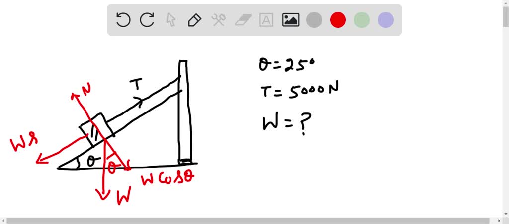 SOLVED: An object is suspended on frictionless inclined plane by rope ...