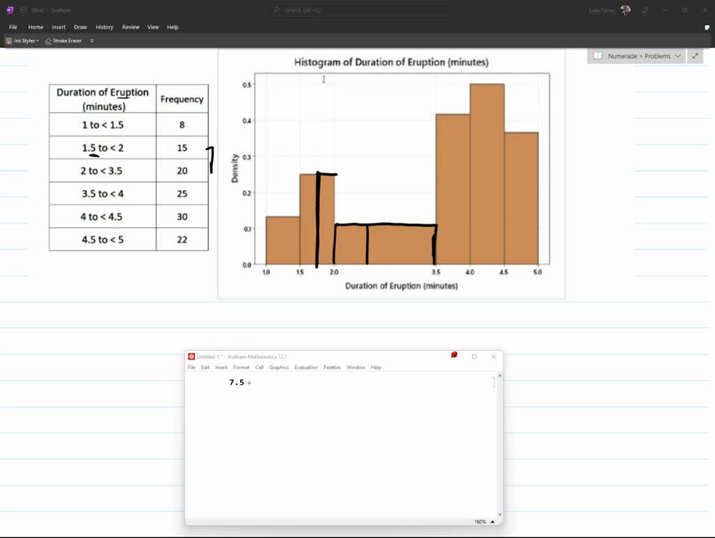 SOLVED: The duration in minutes of 120 eruptions of Old Faithful geyser ...