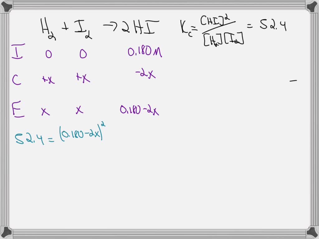 SOLVED: The equilibrium constant for the formation of hydrogen iodide ...