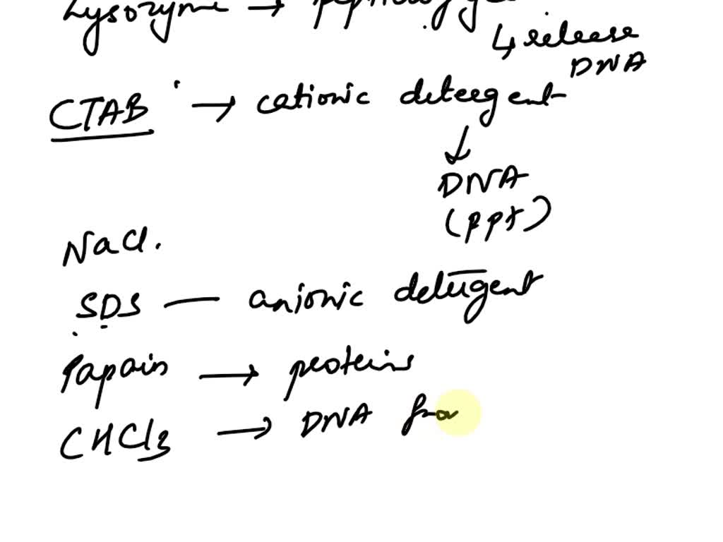 SOLVED: POST LABORATORY GUIDE QUESTIONS: Explain why the following ...