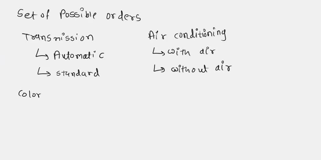 SOLVED: 2.1.10 An order for an automobile can specify either an automatic or a standard ...
