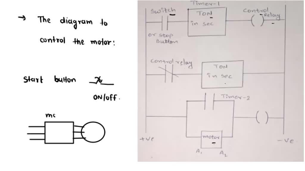 SOLVED: Draw ladder diagram to switch on one motor three seconds after ...