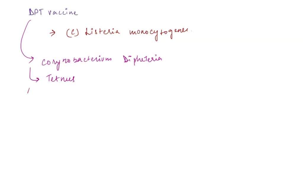SOLVED: 'pahelp po thank you po 3. which is not a chemical related ... SOLVED: 'pahelp po thank you po 3. which is not a chemical related ...