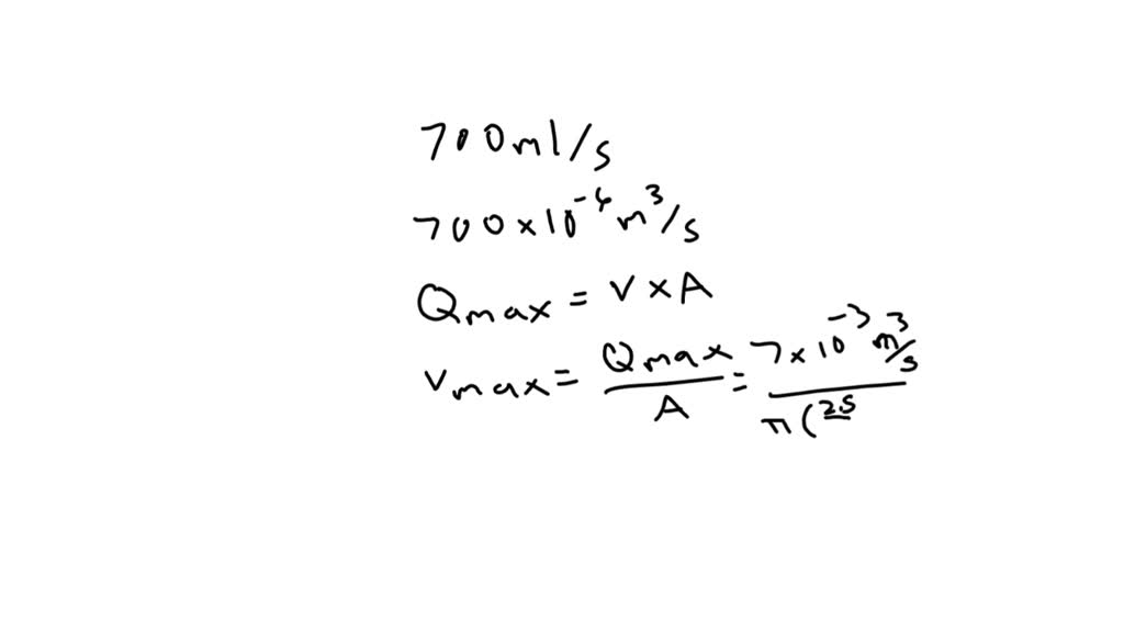 SOLVED: (Figure 1) shows the instantaneous flow rate in the aorta ...