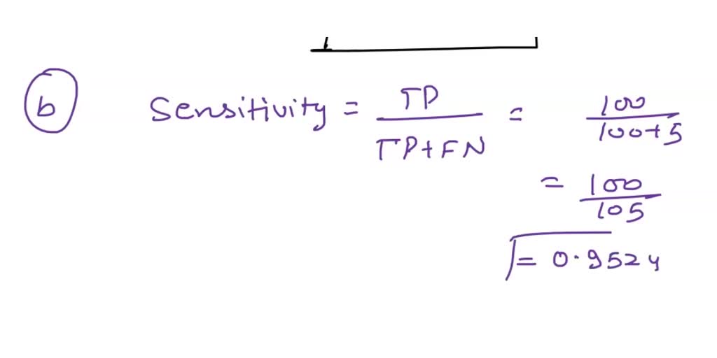 SOLVED: Calculate Accuracy, Precision, Recall and F1-score using below confusion matrix. Actual ...