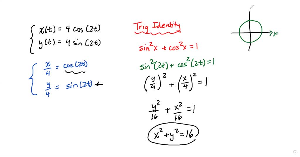 SOLVED: The parametric equations and parameter intervals for the motion ...