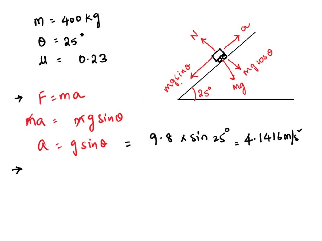SOLVED: A car is accelerating as it drives up a 30° ramp. There is ...