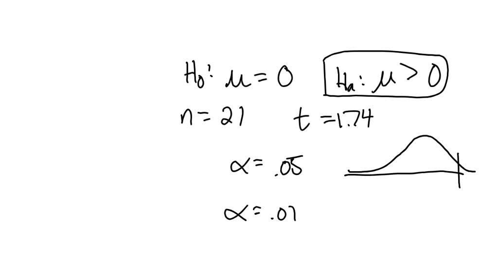 SOLVED Given The Following Information Calculate The T Test Statistic solved-given-the-following-information-calculate-the-t-test-statistic