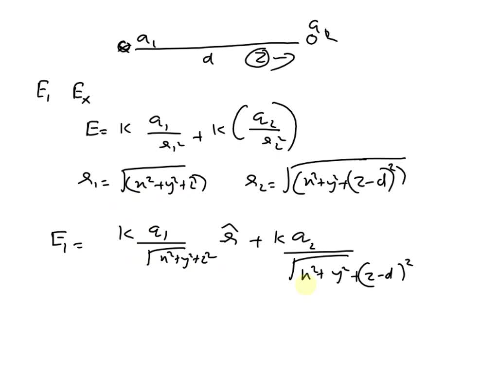 SOLVED: Interaction Energy at Point P Between Two Charges Two charges q1 and q2 are located a ...