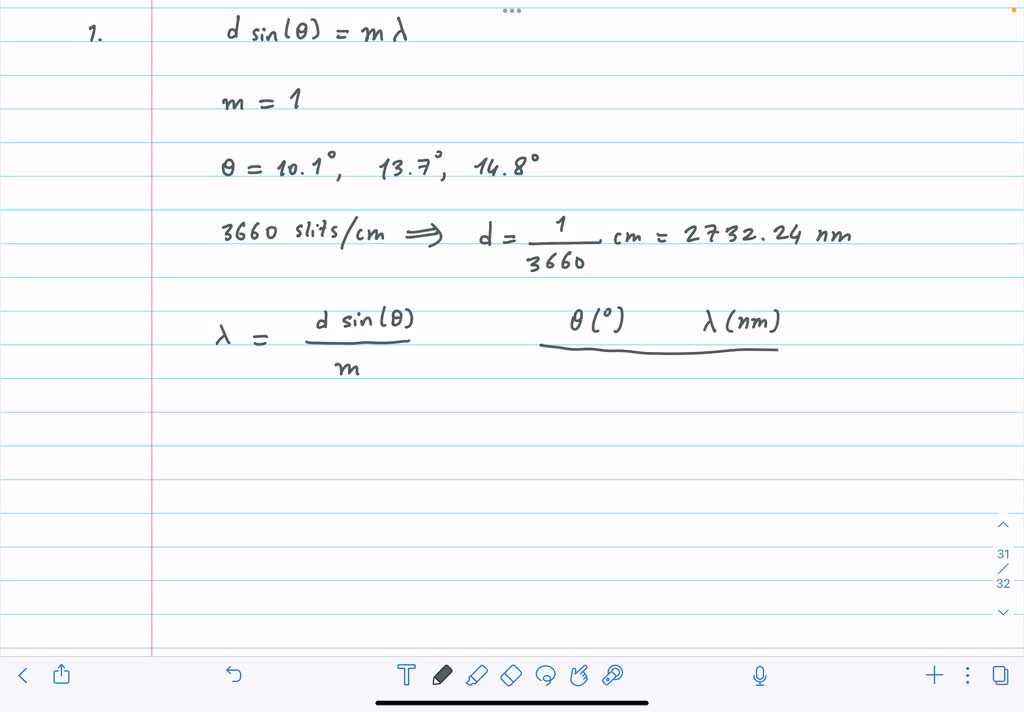 Solved Three Discrete Spectral Lines Occur At Angles Of 10 3 14 0 And 14 6 Respectively In The