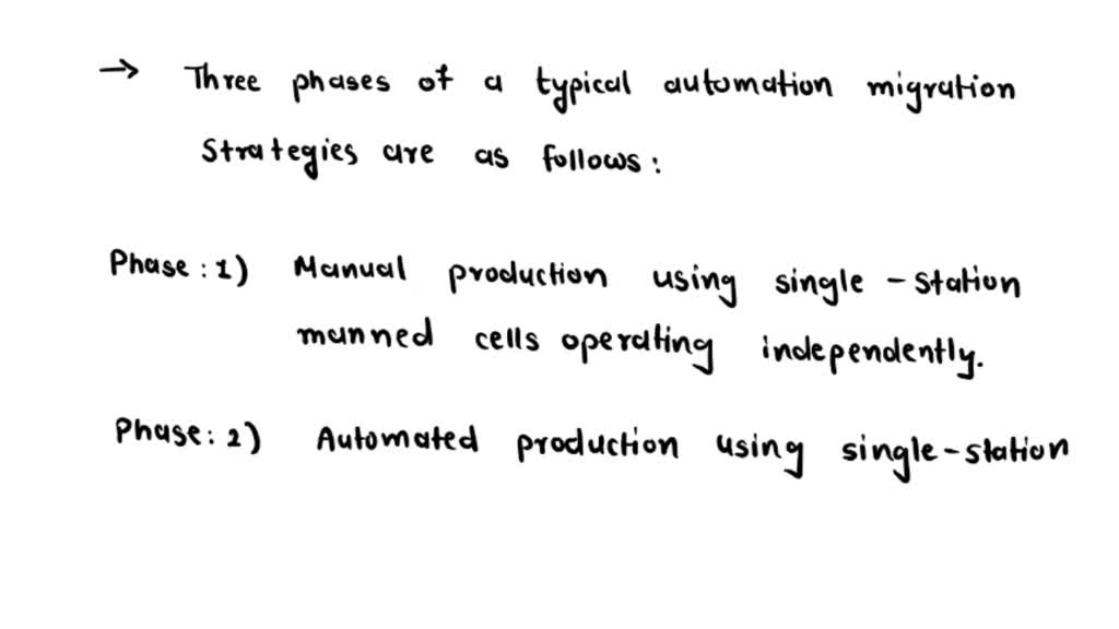 SOLVED: A) 1: Manual production using single-station manned cells ...
