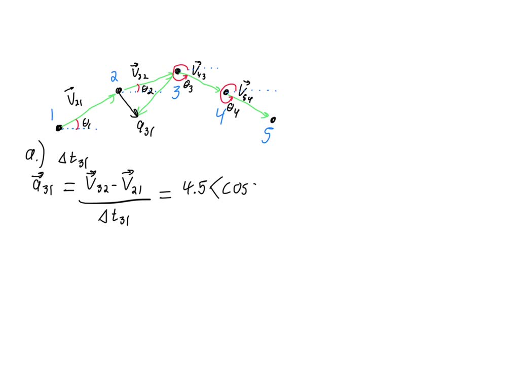 SOLVED: Below is another motion diagram for an object that moves along ...