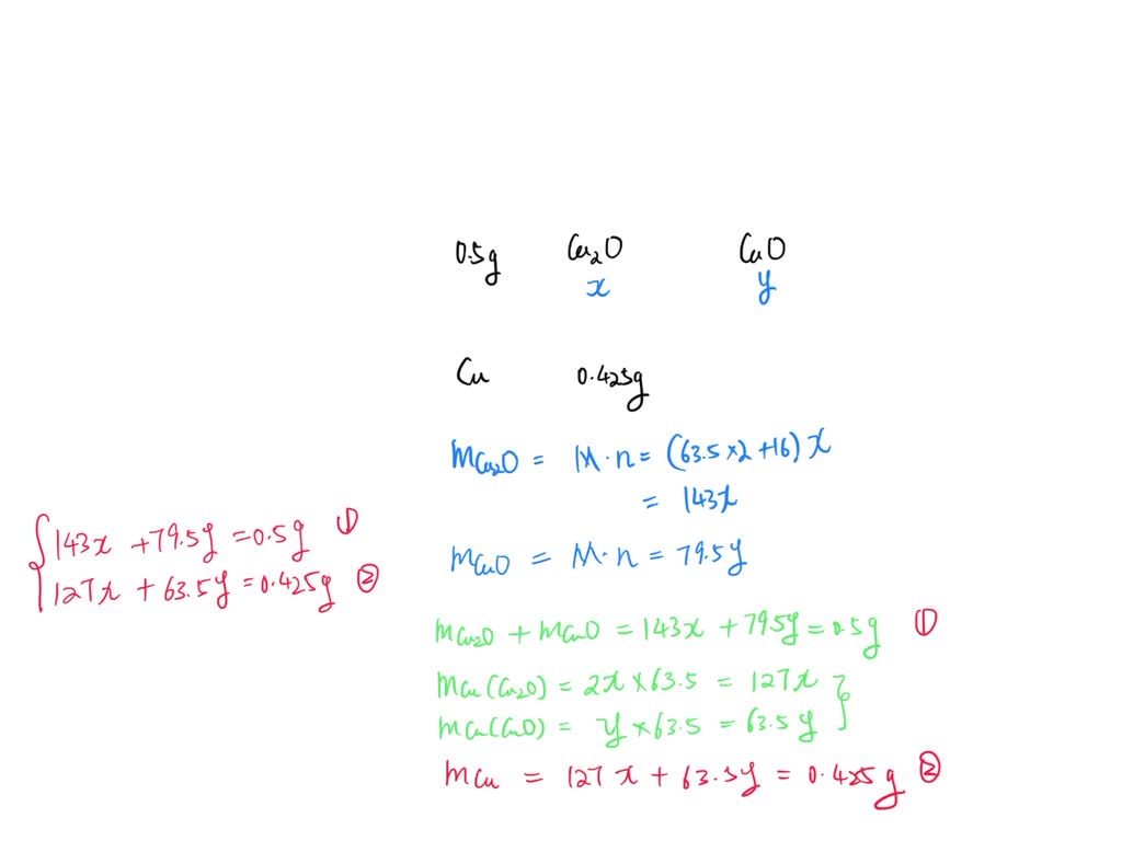 SOLVED: A 0.500-g mixture of Cu2O and CuO contains 0.425 g Cu. What is ...