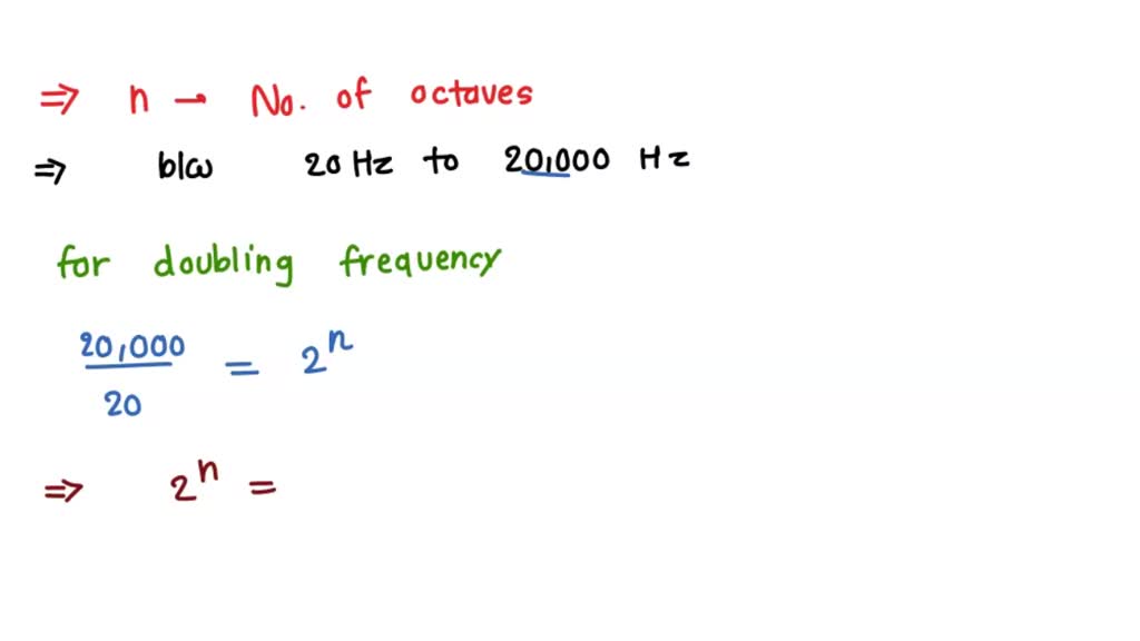 SOLVED: The interval between two frequencies of sound waves having a ...