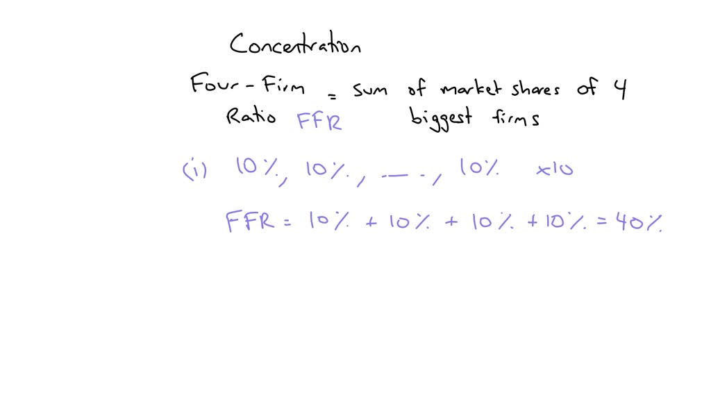 SOLVED: A market consists of 6 firms with market shares shown below ...