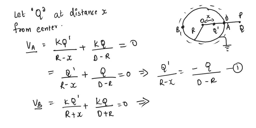 SOLVED: Consider point charge inside hollow . grounded, conducting ...