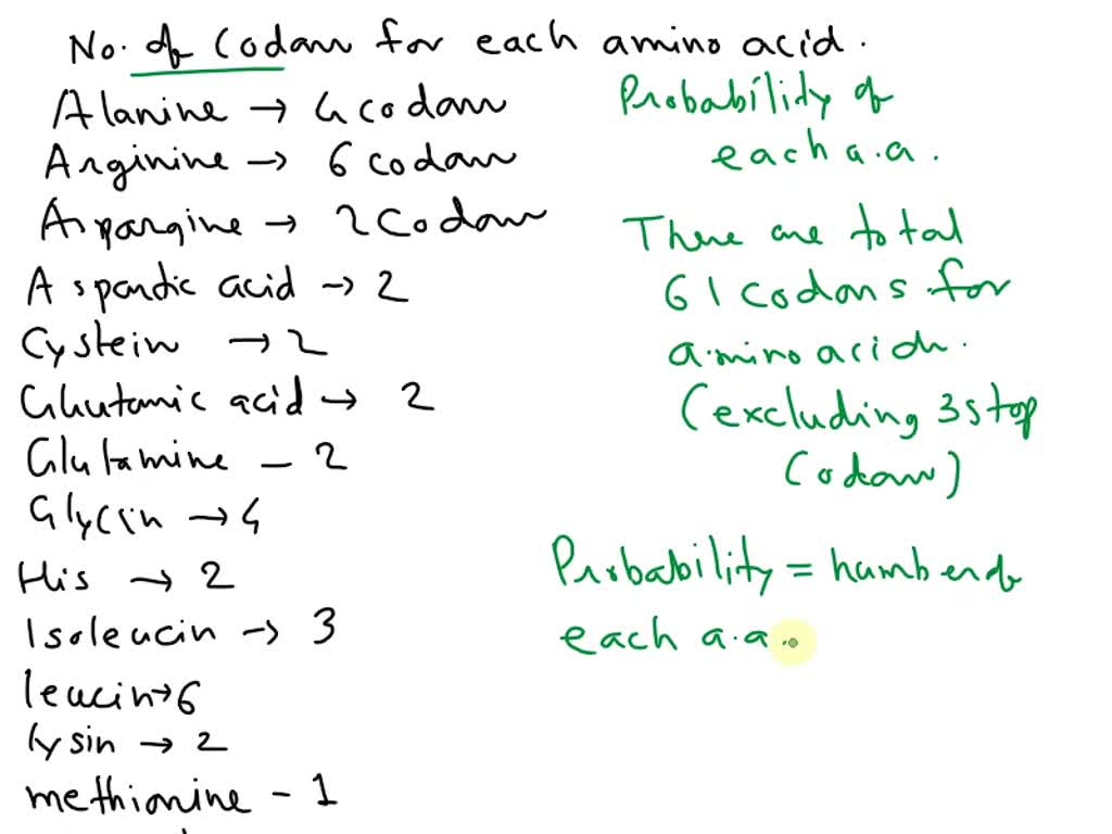 SOLVED: The intricate beauty of the genetic code 533 Second position ...