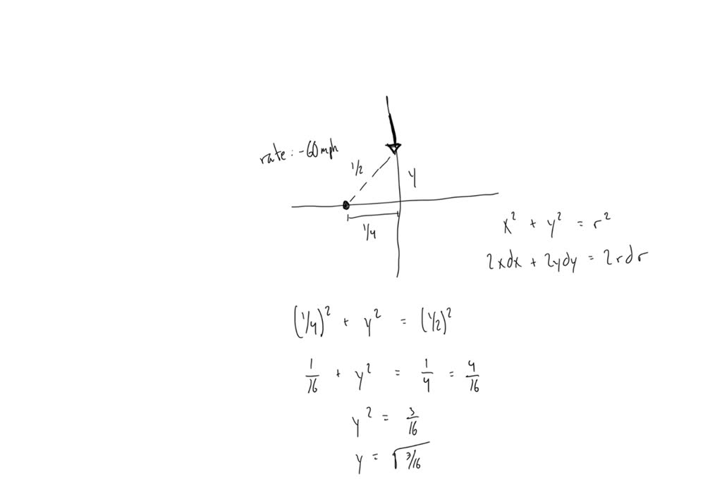 A two-lane minor road intersects a two-lane major road at 90° forming a ...