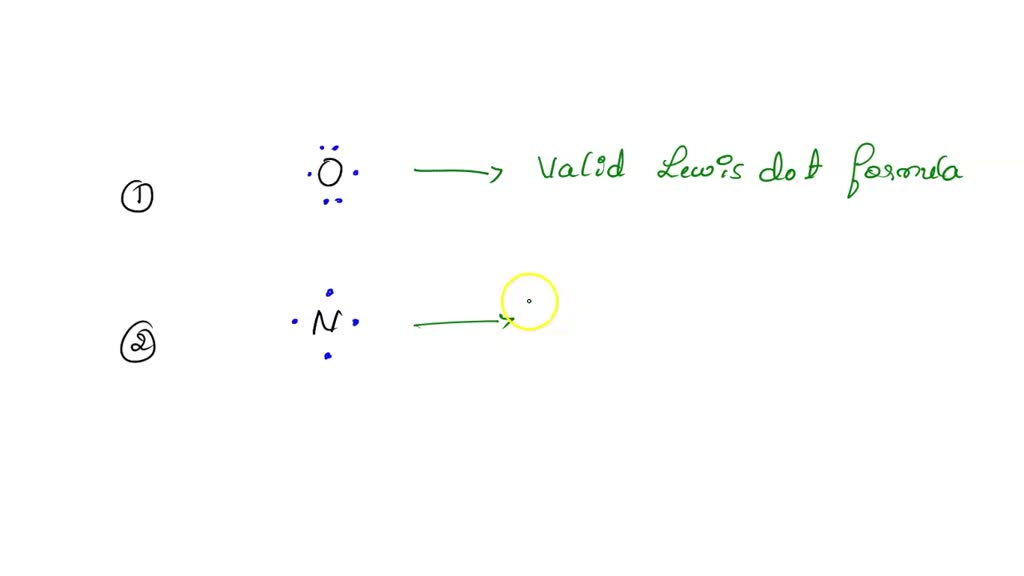 SOLVED: Select the valid Lewis dot formulas for the neutral atoms ...