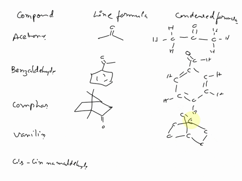A. Structures of Some Aldehydes and Ketones 1. Condensed...
