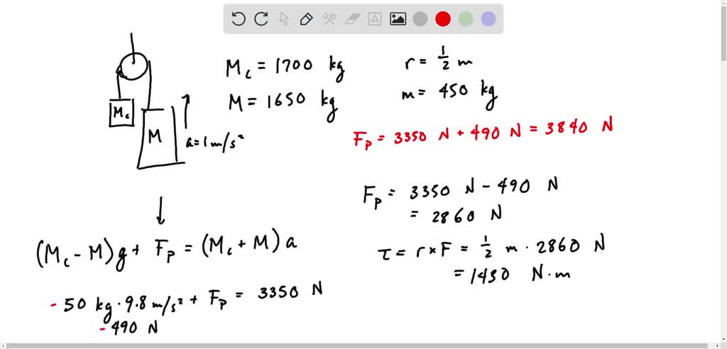 One kind of elevator has the elevator car hanging from a cable, which ...