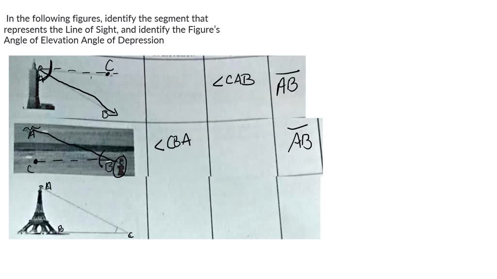 SOLVED: Activity 2: Identify Me! Identify the angles (if any) that represent the angle of ...