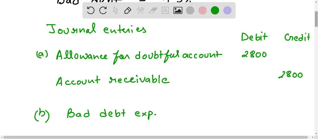 SOLVED: Question:Assignment: Iron Curtain versus Rollover evaluations ...