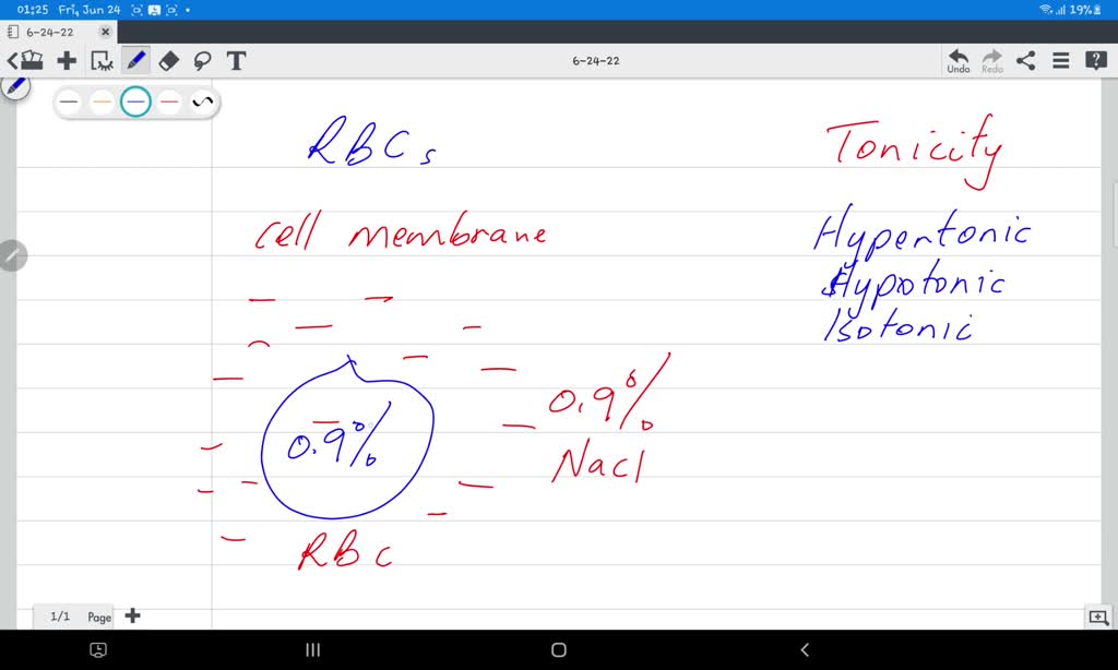 SOLVED: What happened to the red blood cells in 10% NaCl (hypertonic ...