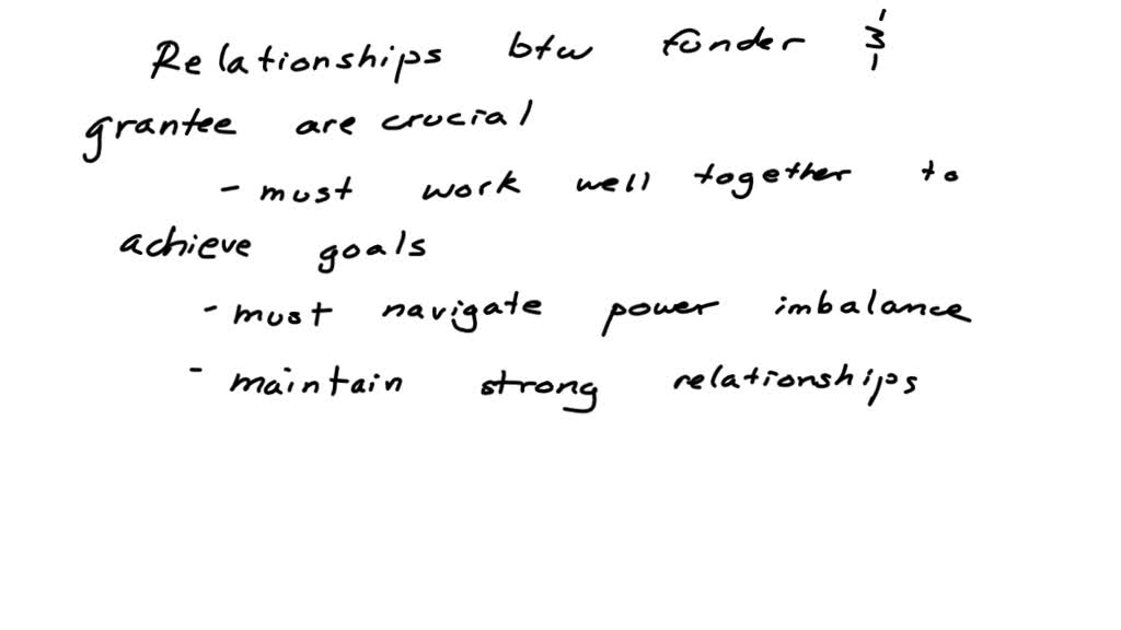 SOLVED: Provide an explanation of the importance of building a ...