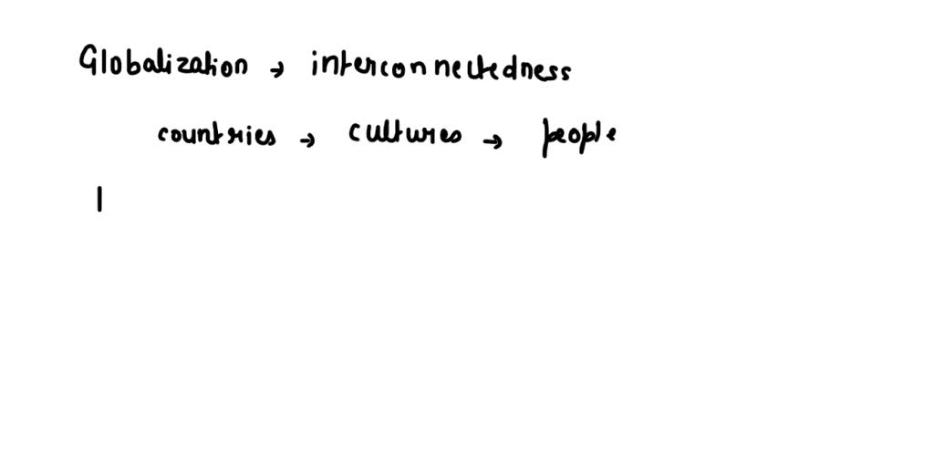 SOLVED: . What are the main phases of the globalization process? 2. What are principal ...