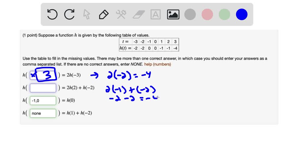 Solved Suppose A Function H Is Given By The Following Table Of Values H 0 140 H 1 22