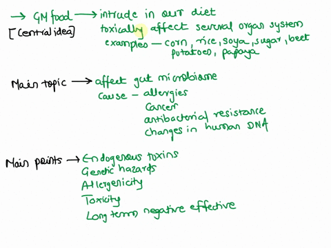 Using the amtobul attention motivation thesis overview body...