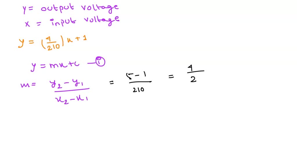 A force sensor has an output range of 1 to 5 V corresponding to an input range of 0 to 2Ã—10^5 N ...