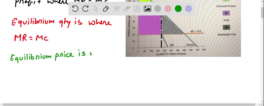 SOLVED: 'purple points (diamond Symbol) to plot the short-run Industry supply curve when there ...