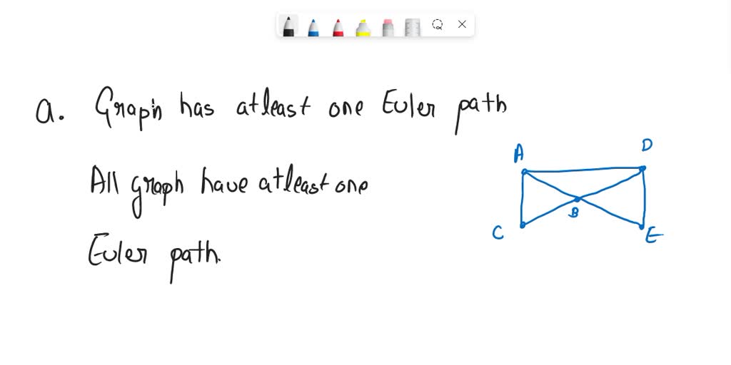 Solved A Graph Is Given To The Right Explain Why The Graph Has At Least One Euler Path B Use